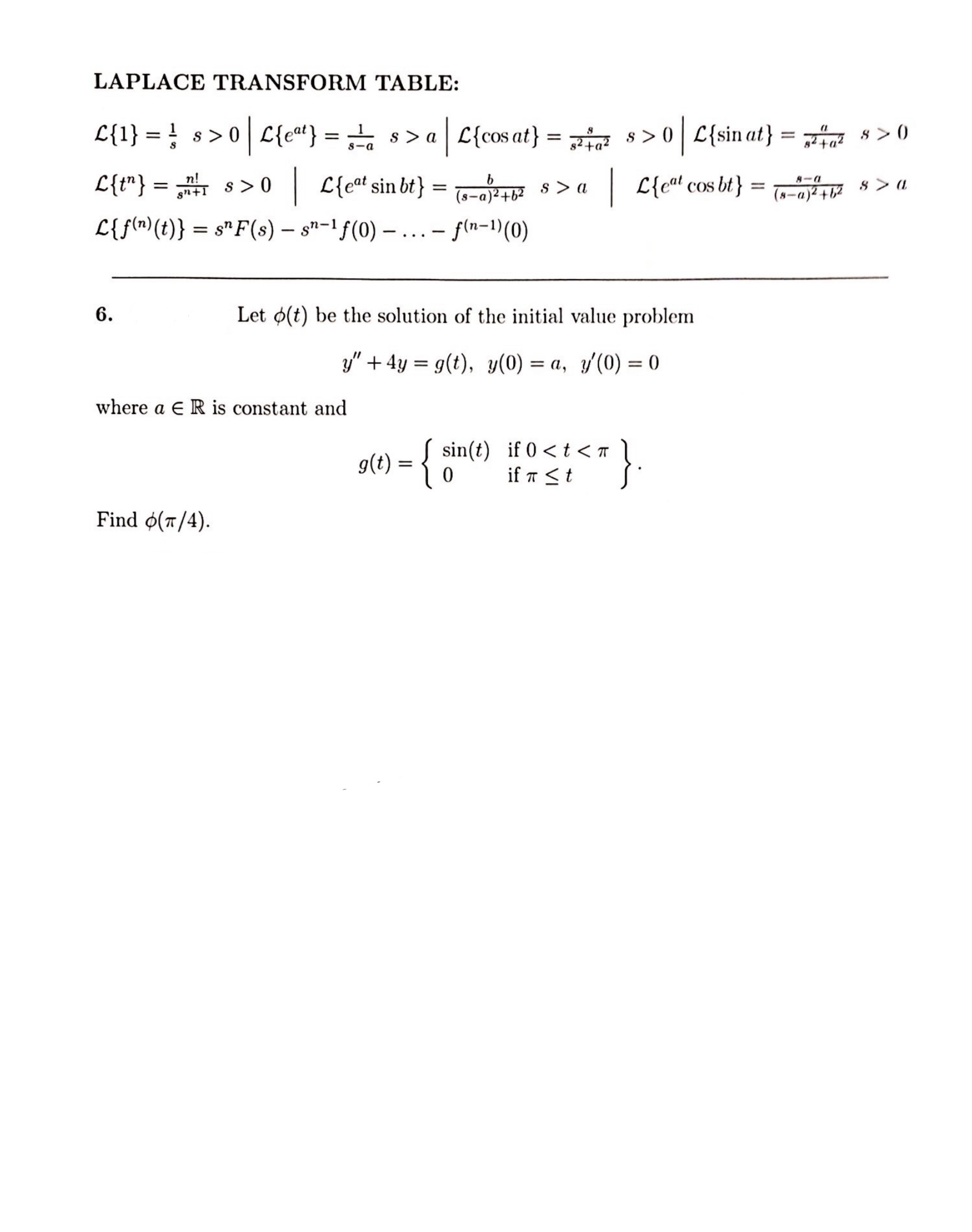 Solved LAPLACE TRANSFORM TABLE:Let φ(t) ﻿be the solution of | Chegg.com