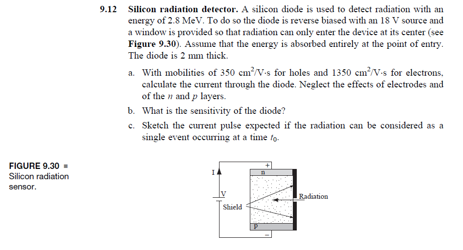 Solved Silicon radiation detector. A silicon diode is used | Chegg.com