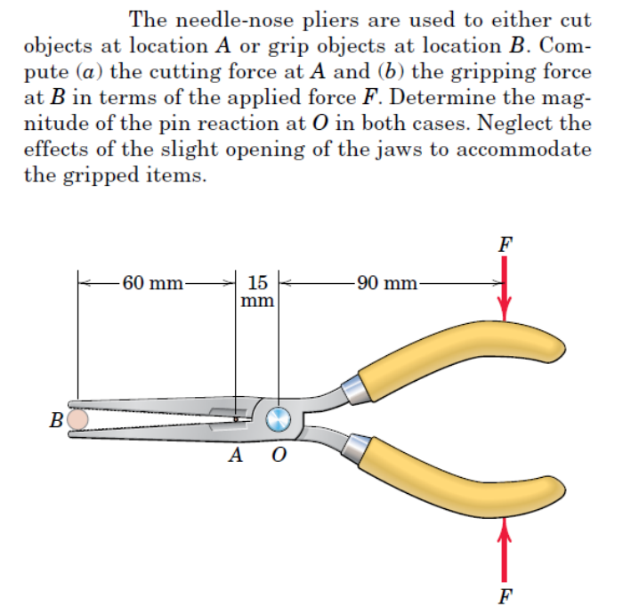 Solved The needle-nose pliers are used to either cut objects | Chegg.com