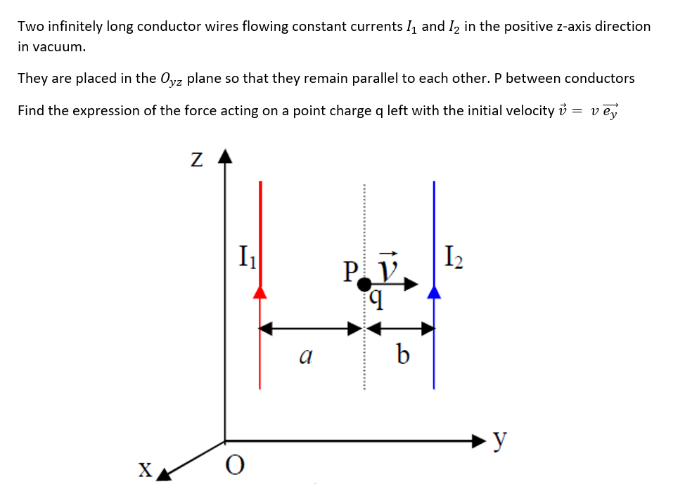 Solved Two infinitely long conductor wires flowing constant | Chegg.com