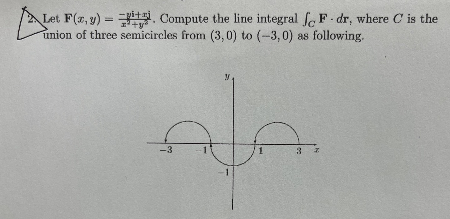 Solved 2. Let F(x,y)=x2+y2−yi+xj. Compute the line integral | Chegg.com
