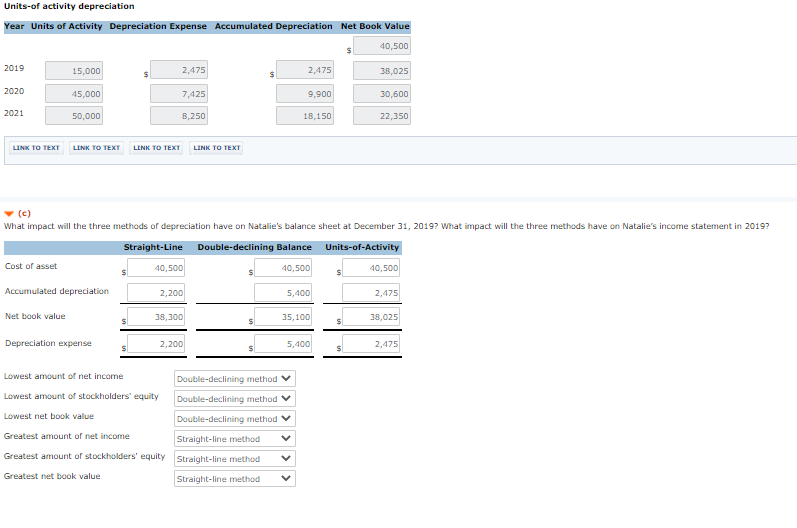 Solved Continuing Cookie Chronicle 9 (Part Level | Chegg.com
