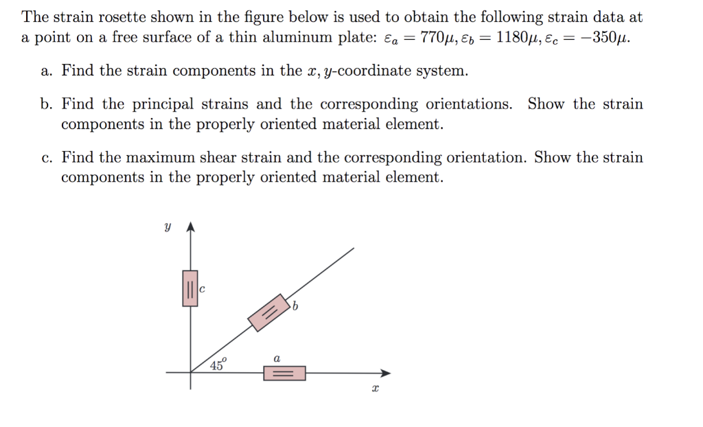 Solved The strain rosette shown in the figure below is used | Chegg.com