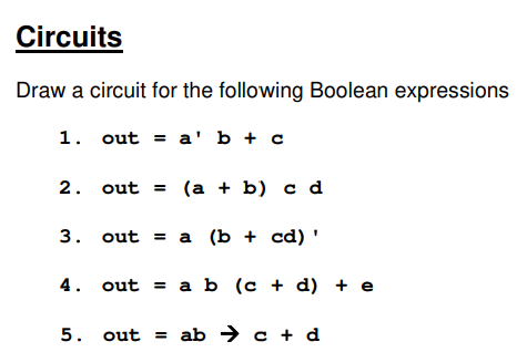 Solved Circuits Draw a circuit for the following Boolean | Chegg.com