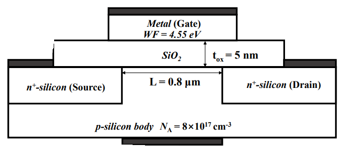 Solved In a solution problem, a thermal equilibrium state or | Chegg.com