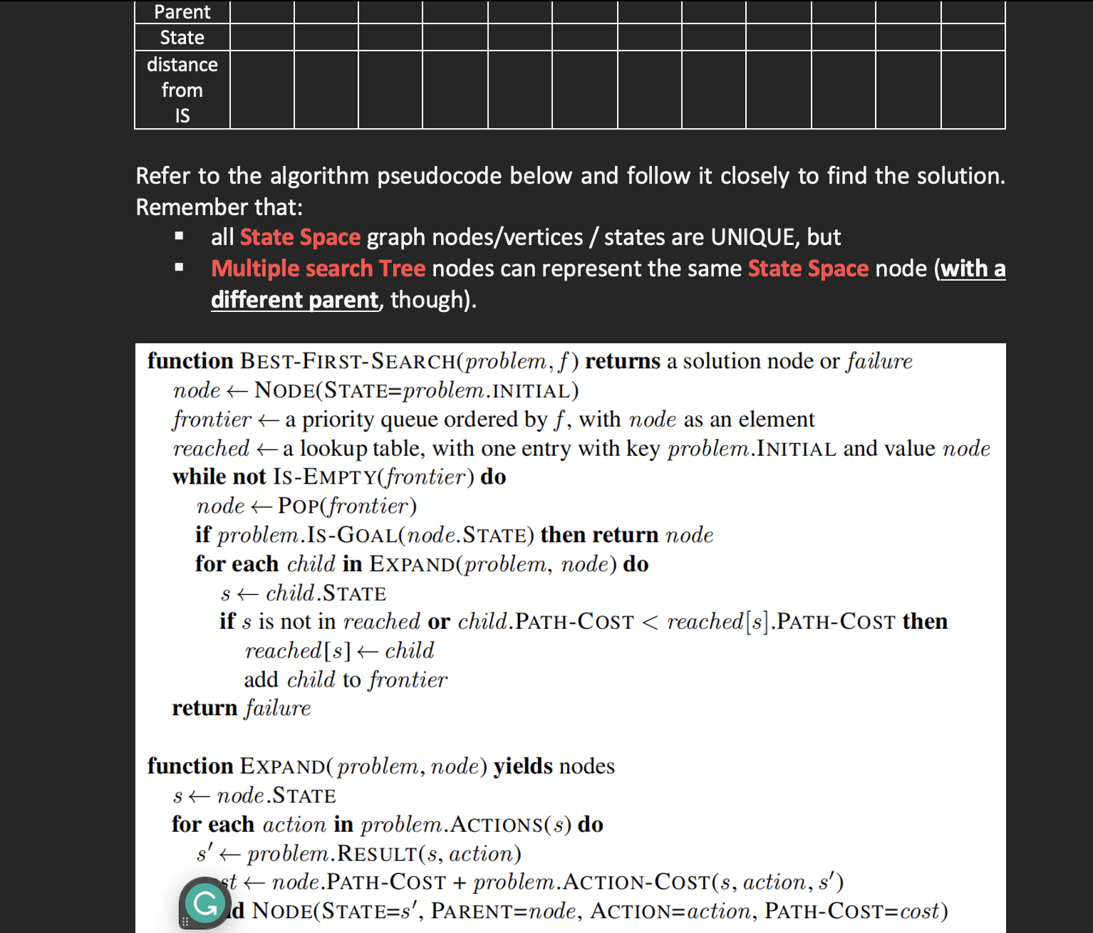 He Table Table 1 Below Provides Adjacency Matrices