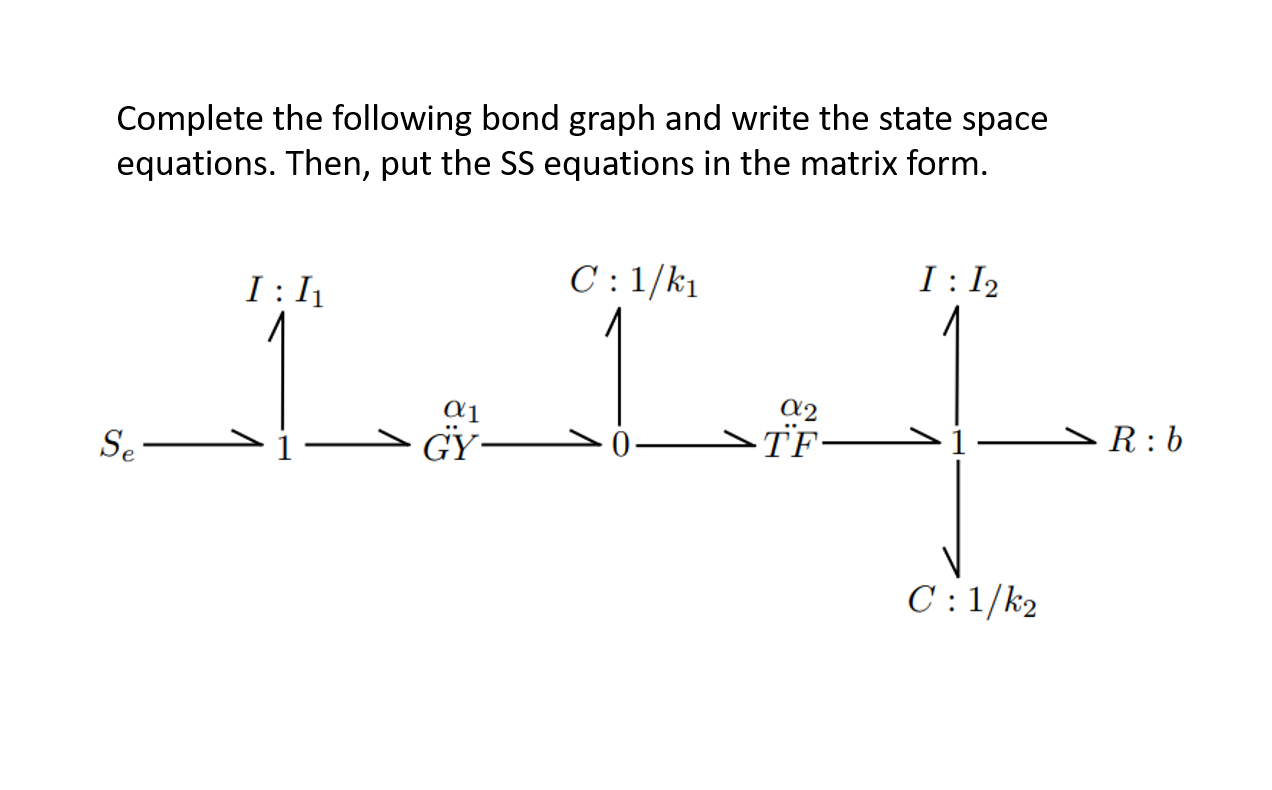 Complete the following bond graph and write the state | Chegg.com