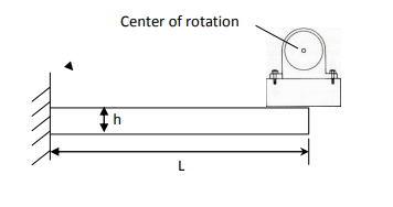 Solved The tip deflection 𝑦 of a cantilever beam subjected | Chegg.com