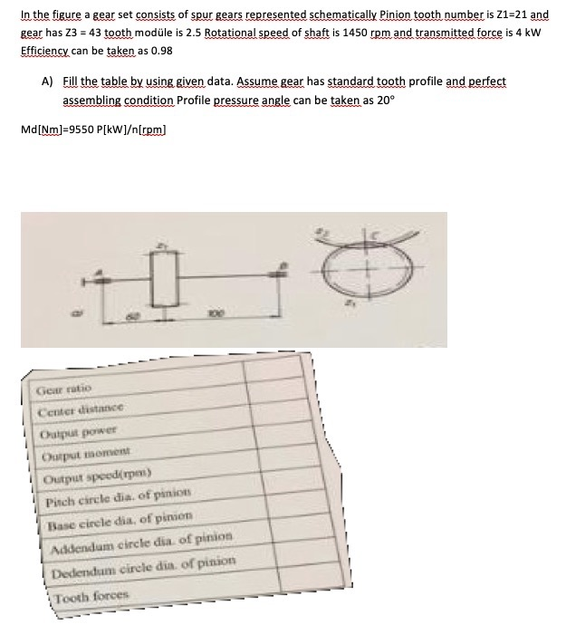 Solved In the figure a gear set consists of spur gears | Chegg.com