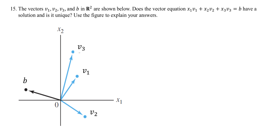 Solved 15. The vectors V1, V2, V3, and b in R2 are shown | Chegg.com