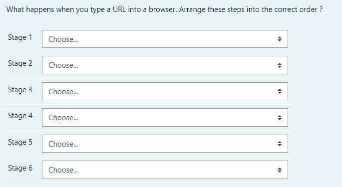 Solved What happens when you type a URL into a browser. | Chegg.com