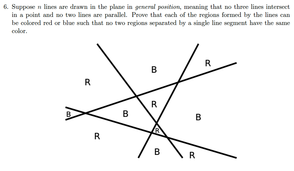 Solved 6. Suppose n lines are drawn in the plane in general | Chegg.com