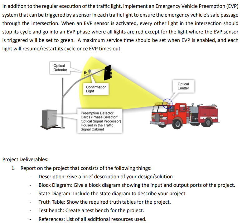 Solved Your task is to develop the Verilog model of a | Chegg.com