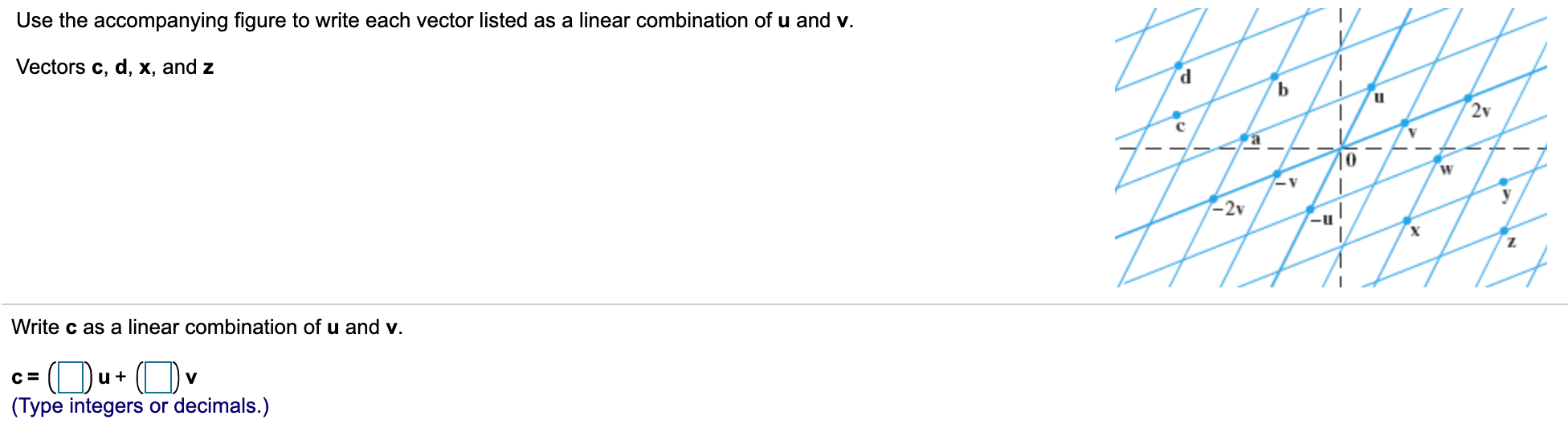 Solved Use the accompanying figure to write each vector | Chegg.com