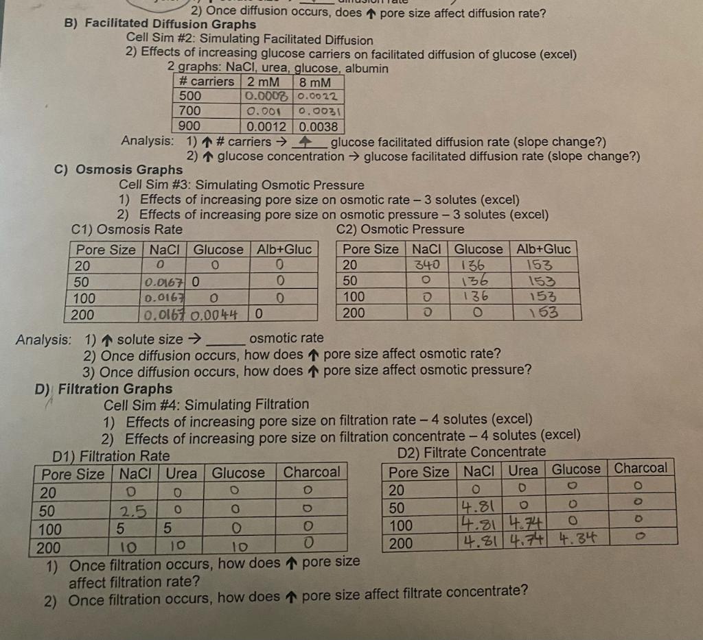 Solved 2) Once diffusion occurs, does ↑ pore size affect | Chegg.com