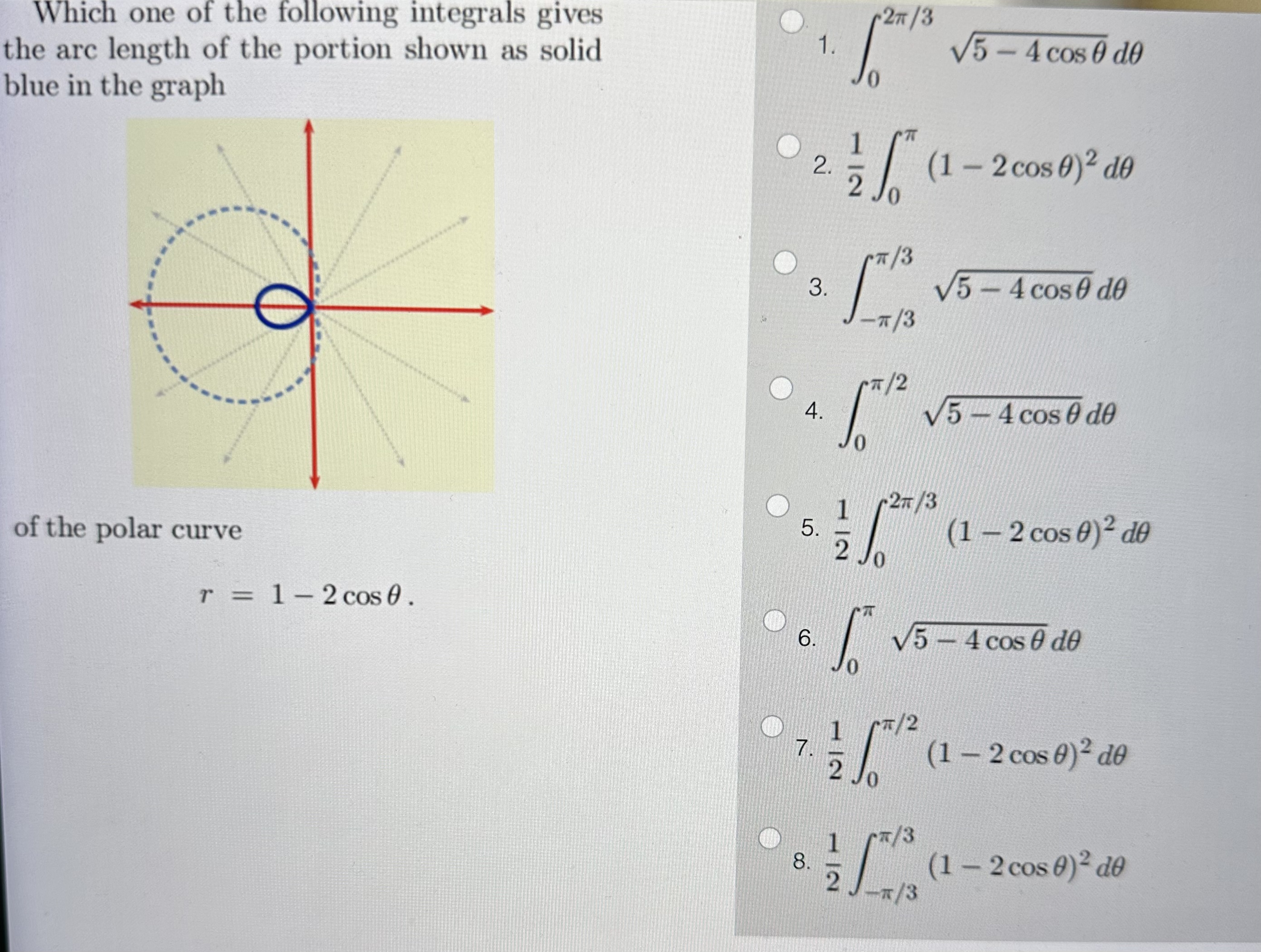 Solved Which one of the following integrals gives the arc | Chegg.com
