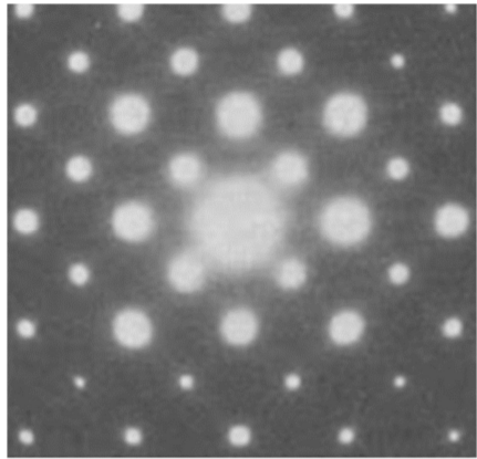Solved 4. Examine the diffraction pattern shown in Figure 8. | Chegg.com