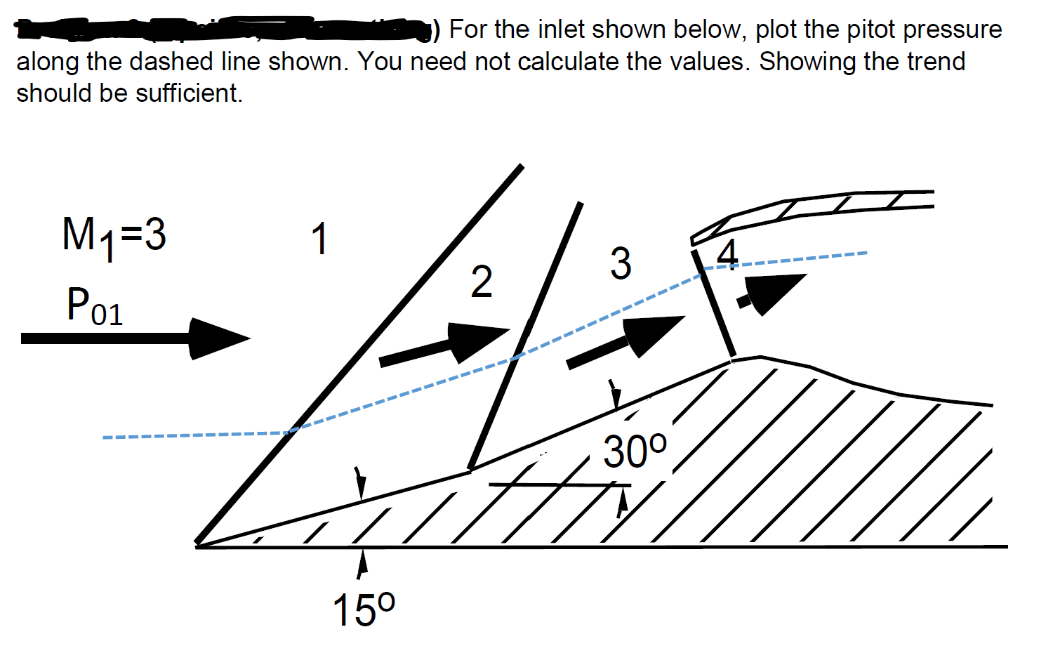 For the inlet shown below, plot the pitot pressure | Chegg.com