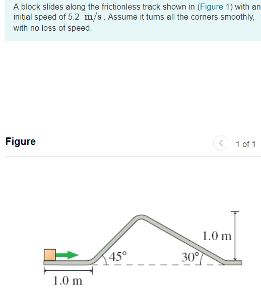 Solved A block slides along the frictionless track shown in | Chegg.com
