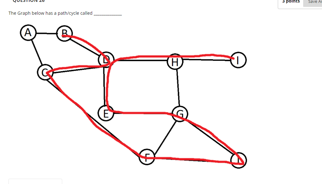 Solved 3 points Save The Graph below has a path/cycle called | Chegg.com