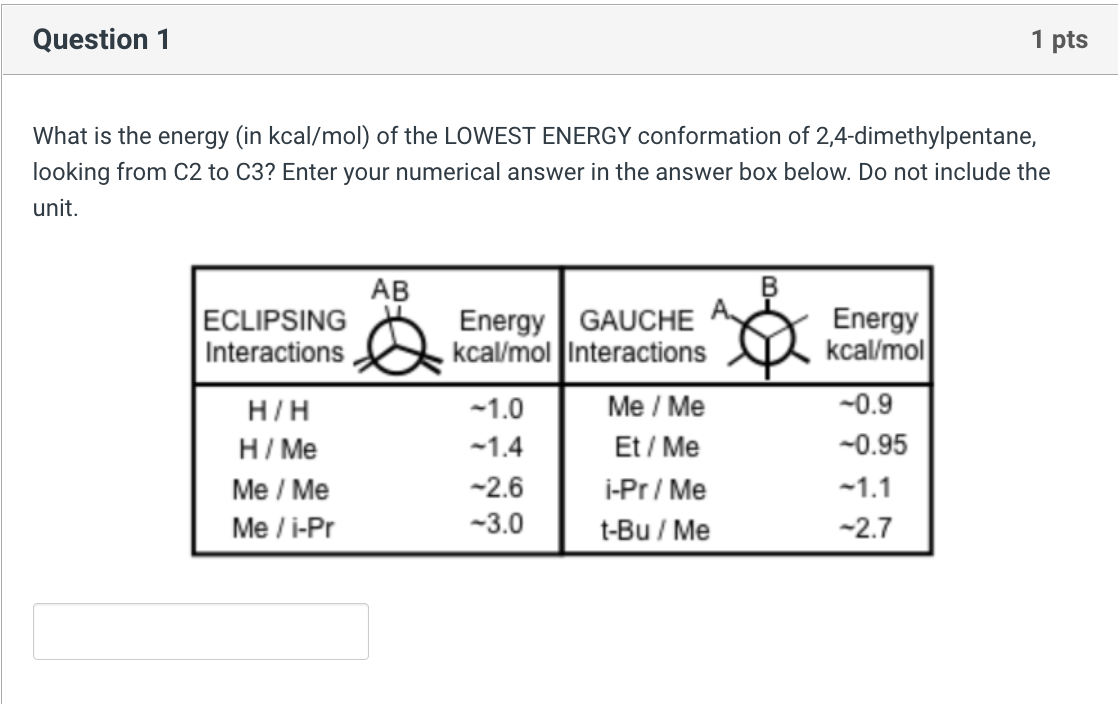 Solved What is the energy (in kcal/mol ) of the LOWEST | Chegg.com