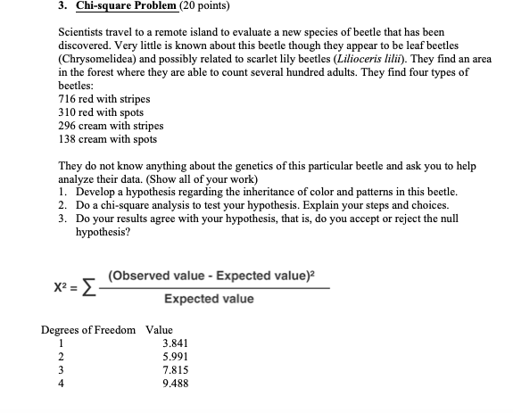 Solved 3. Chi-square Problem (20 points) Scientists travel | Chegg.com