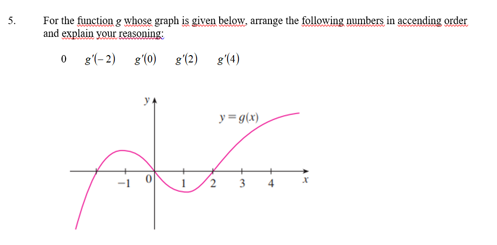 Solved 5. For the function g whose graph is given below, | Chegg.com