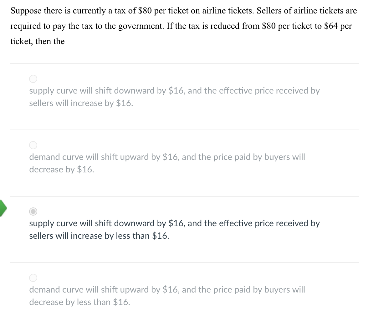 Solved Suppose there is currently a tax of $80 ﻿per ticket | Chegg.com