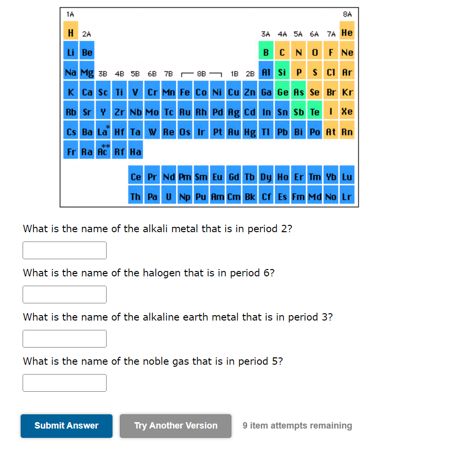 Solved What Is The Name Of The Alkali Metal That Is In Chegg