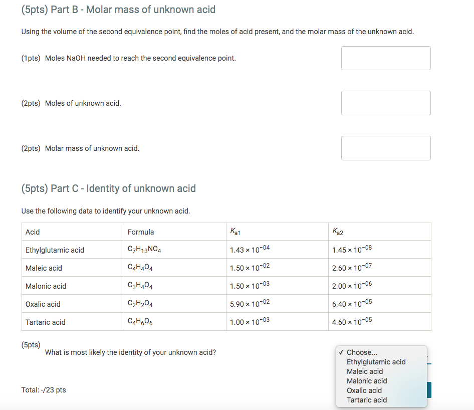 Data And Lab Submission - Determination Of Molar Mass | Chegg.com