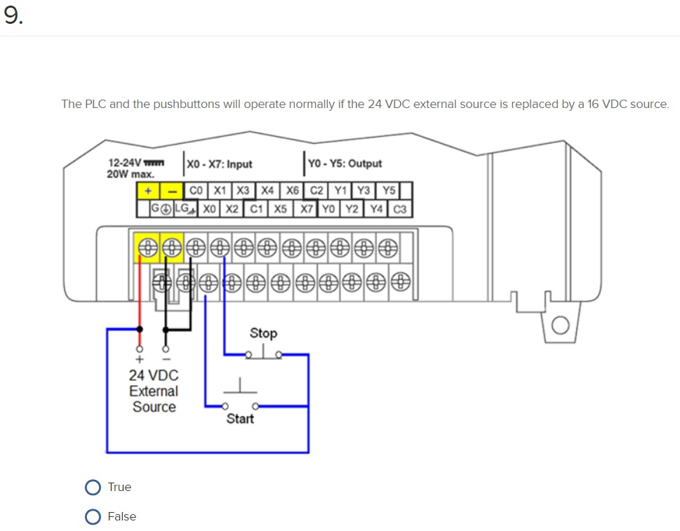 Solved The PLC and the pushbuttons will operate normally if | Chegg.com