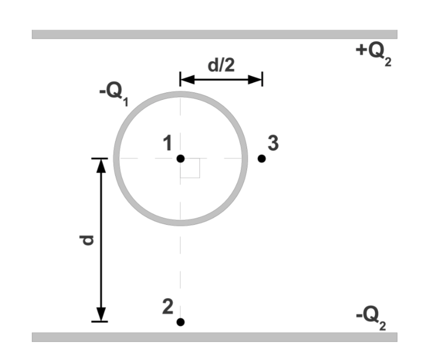 Solved A thin spherical shell made of plasticcarries a | Chegg.com