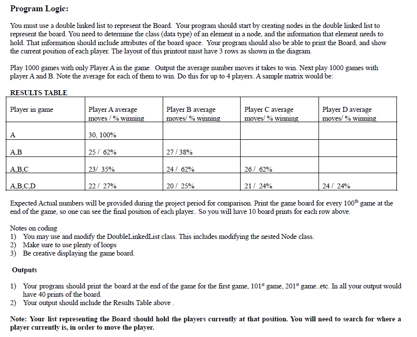Solved Data P2c Java Programming Java Is A High Level Chegg