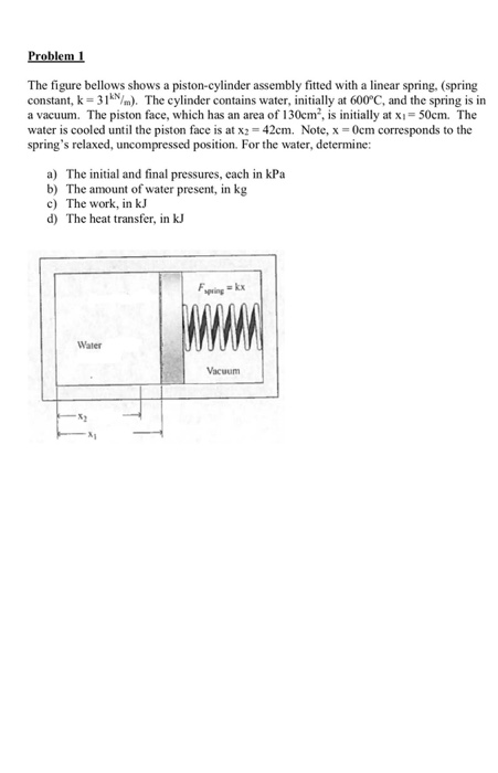 Solved Problem 1 The figure bellows shows a piston-cylinder | Chegg.com