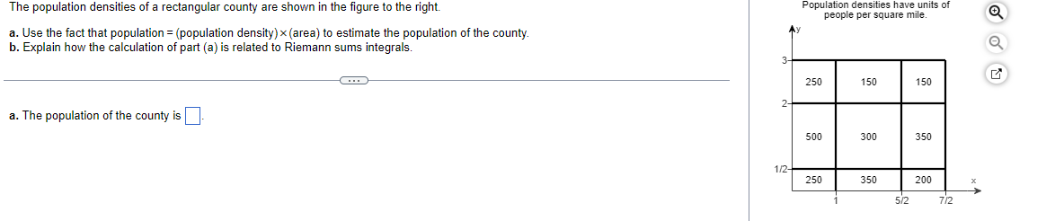 Solved The population densities of a rectangular county are | Chegg.com