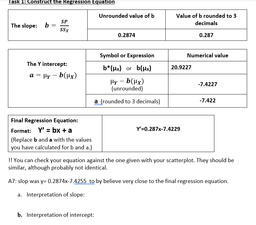 Solved !! You can check your equation against the one given | Chegg.com