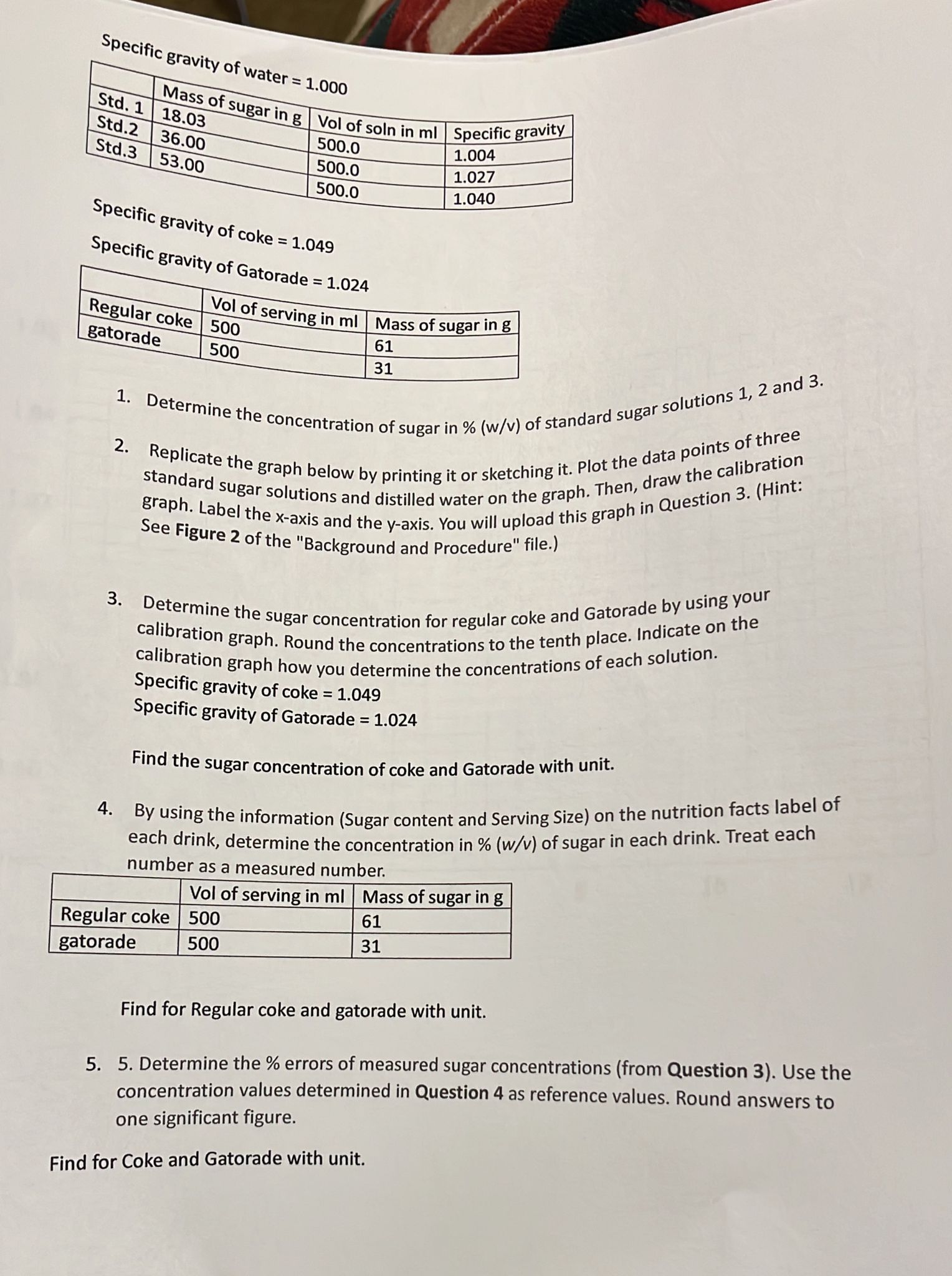 Solved coke =1.049 gravit... 1. Determine the concentration | Chegg.com