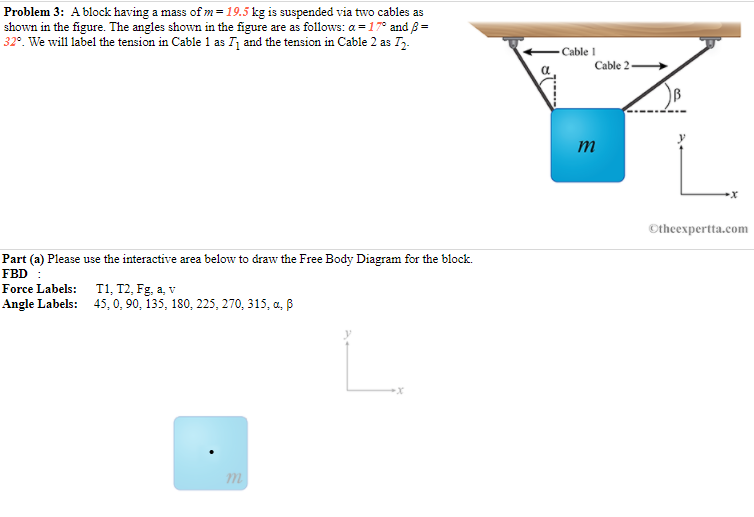 Solved Problem 2: When the Moon is directly overhead at | Chegg.com