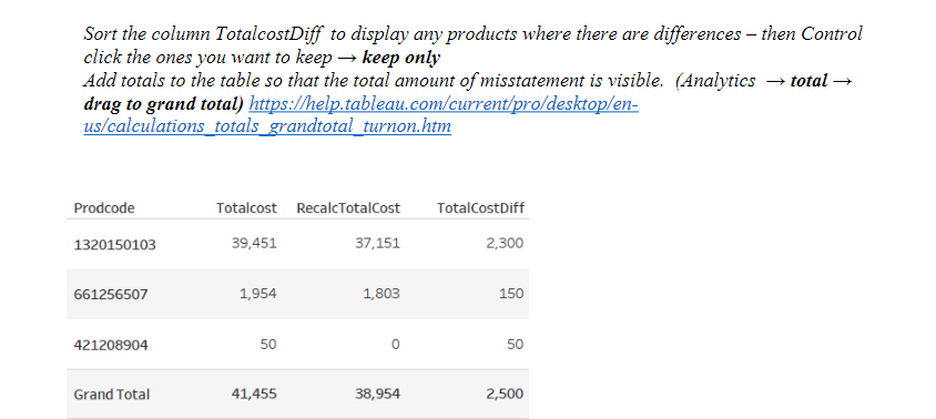 Complete the exercise detailed below and for each | Chegg.com