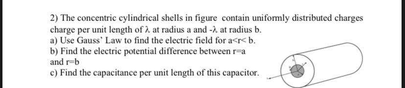 Solved 2) The concentric cylindrical shells in figure | Chegg.com