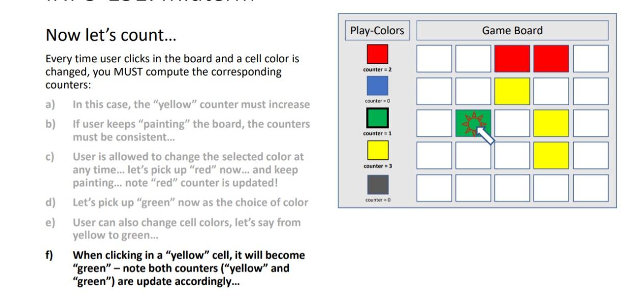 Good afternoon, included in the images is an | Chegg.com