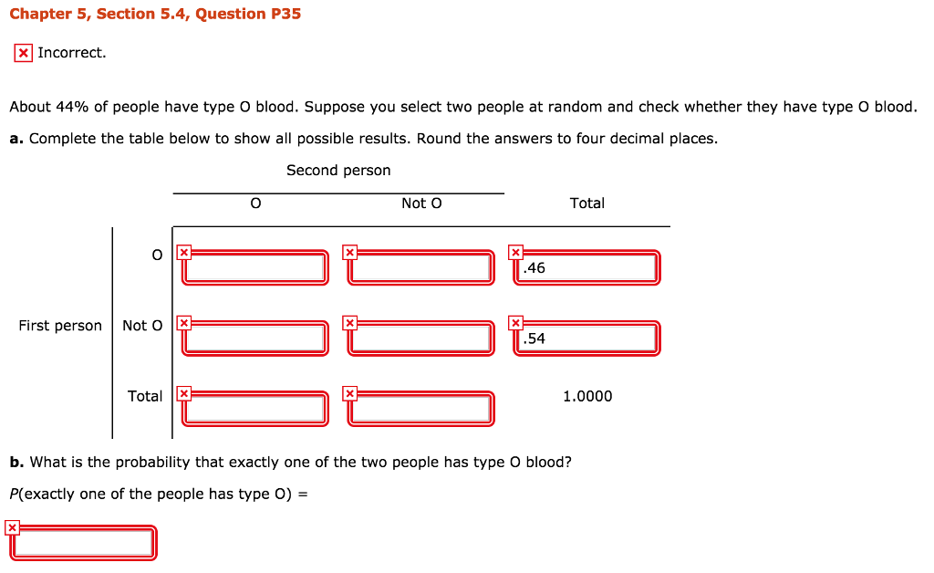 Solved Chapter 5, Section 5.4, Question P35 XIncorrect About | Chegg.com