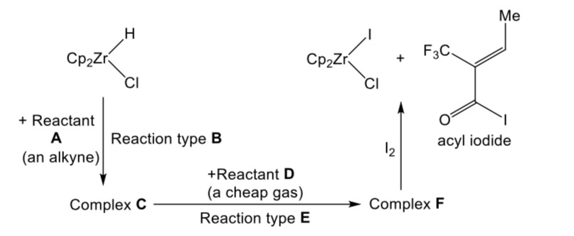 Solved Organometallic Chemistry 5) The reaction scheme shows | Chegg.com