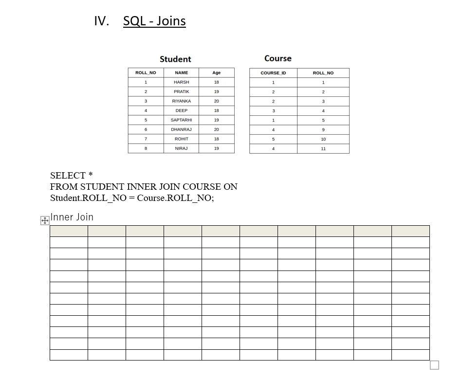 Solved IV. SQL - Joins Student Course ROLL NO NAME Age | Chegg.com