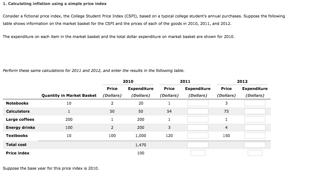 Solved 1. Calculating inflation using a simple price index | Chegg.com