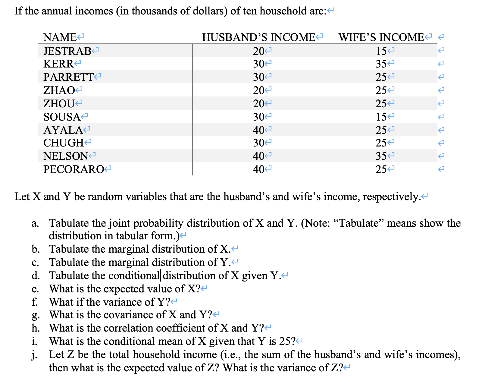 Solved If the annual incomes (in thousands of dollars) of | Chegg.com