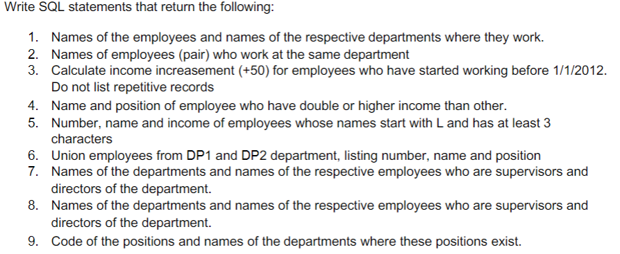 Solved Consider the following schema: position(code, title, | Chegg.com