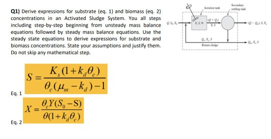 Solved Derive expressions for substrate (eq. 1) and biomass | Chegg.com
