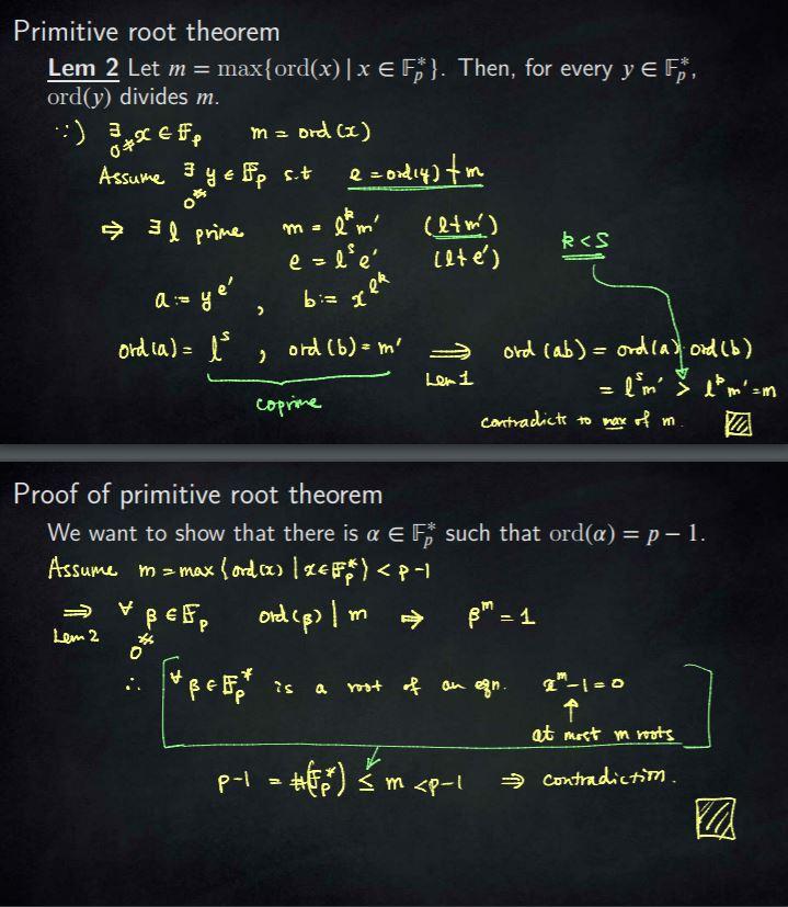 Solved Exercise 1 (1) Check that 3 is a primitive root of F1 | Chegg.com