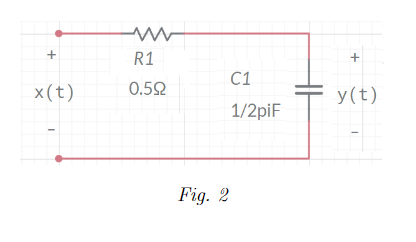 Solved Fig 2 shows an RC filter circuit constructed with a | Chegg.com